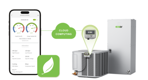 Ecoer Heat Pumps And AC Systems - Ecoer HVAC Heating And Cooling Smart ...